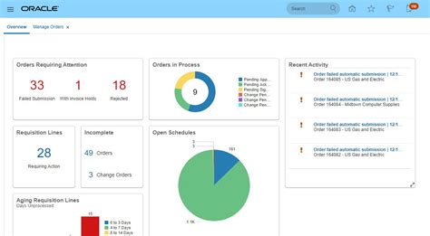 Ora Fusion Cloud Applications Tutorials On Linkedin How To Create