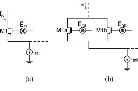 figure 2 from design technique for mitigation of soft errors in