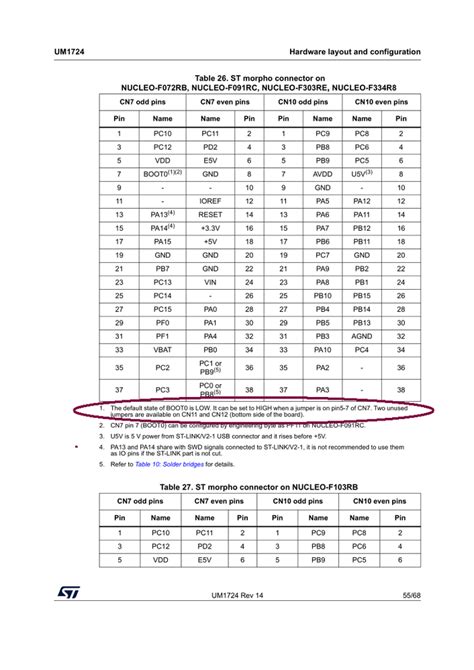 Schematic For Nucleo Stm32f072 Has Unconnected Jum Stmicroelectronics Community