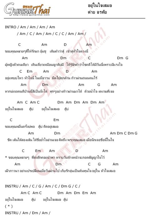 คอร์ด อยู่ในใจเสมอ ต่าย อรทัย คอร์ดเพลง กีตาร์