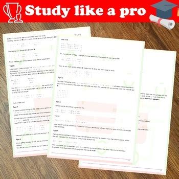 ALGORITHMS Complete Curriculum For Programming And Computer Science