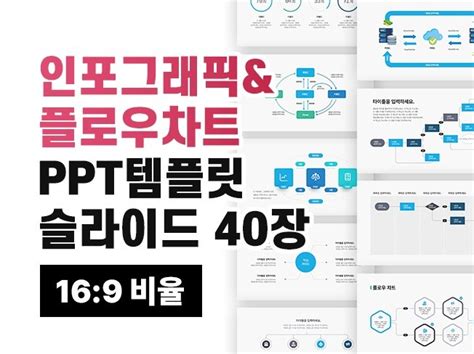 인포그래픽 플로우차트 Ppt템플릿 드립니다 5000원부터 시작 가능한 총 평점 49점의 자료·템플릿 디자인 템플릿