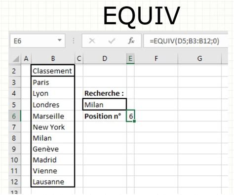 Excel S2 2 Les Fonctions Ex Nbsi Nbsiens Somme Somme Si Maitrise Excel