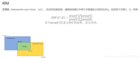 交并比（iou）和非极大值抑制（nms） iou threshold csdn博客
