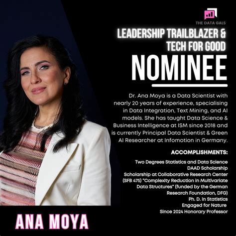 Aiforgood Womeninleadership Sustainableai Thedatagals Datascience The Data Gals By Ai