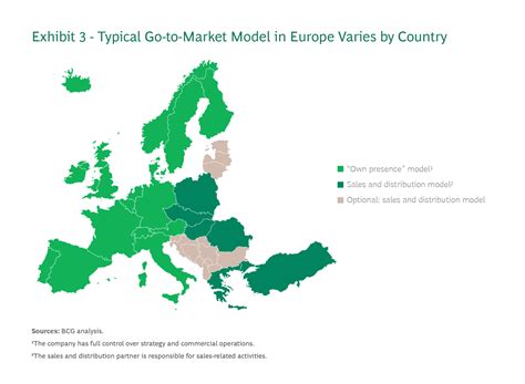 Biotech Opportunities In Europe Bcg