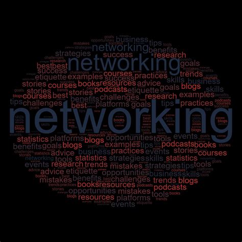 Wordcloud Edgar Khachatryan