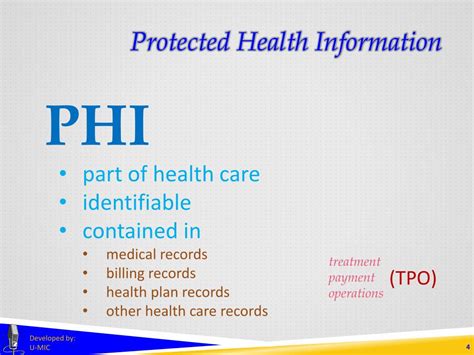 PPT Protected Health Information PHI PowerPoint Presentation Free
