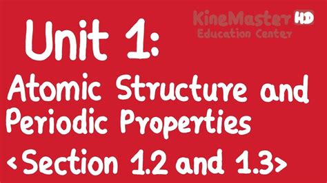 Kinemaster Education Center Hd Unit 1 Atomic Structure And