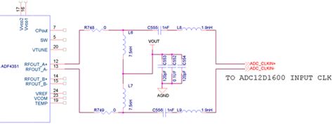 ADC D S Input Clock Data Converters Forum Data Converters TI E E Support Forums