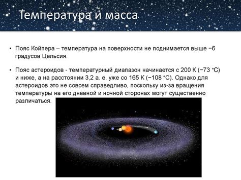 Пояс астероидов и пояс Койпера презентация онлайн
