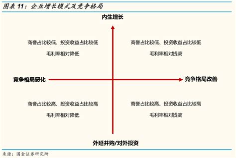 如何避开价值陷阱——低估值策略财经头条
