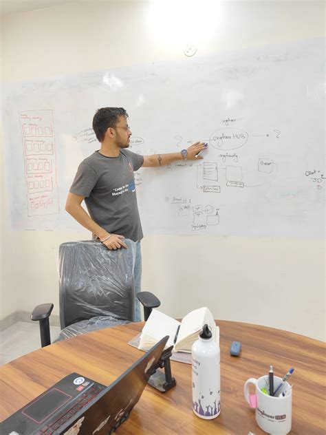 karan veer singh on linkedin internship internship intern job recession coding development…