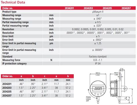 Mahr µmaxµm Ii Wireless Millimess Inductive Digital Comparator W Min Max Tir Judge