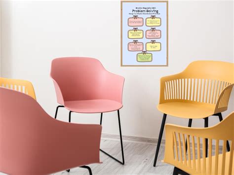 Dbt Problem Solving Handout And Poster Mental Health Tool For Therapists Dialectical Behavior