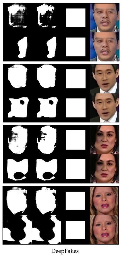 a meta learning approach for few shot face forgery segmentation and