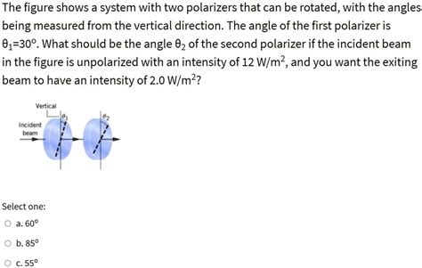 SOLVED The Figure Shows A System With Two Polarizers That Can Be