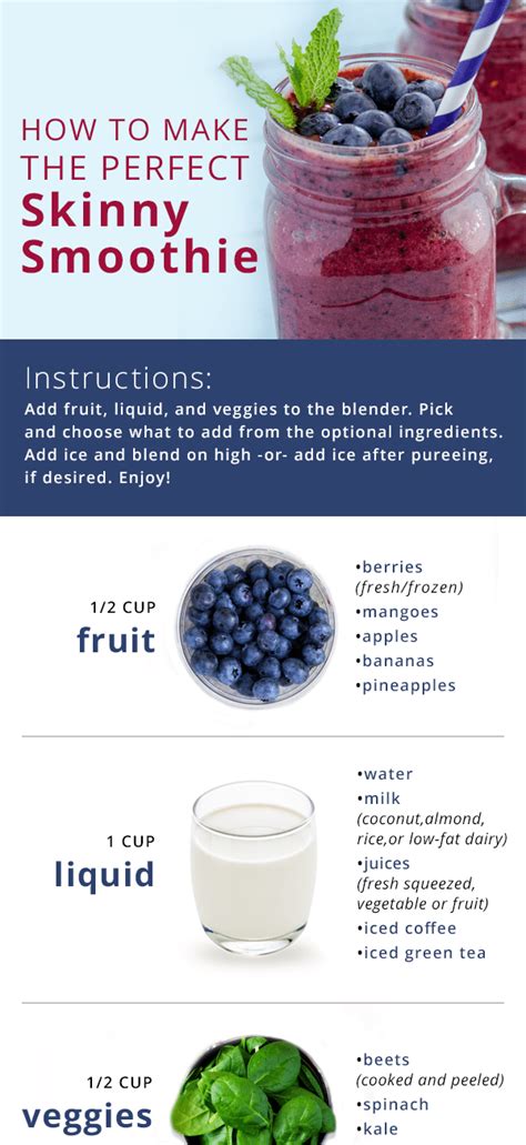 Diets And Weight Loss Artofit