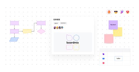 在线思维导图工具AI一键生成思维导图