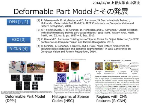 Deformable Part Modelとその発展 Pdf