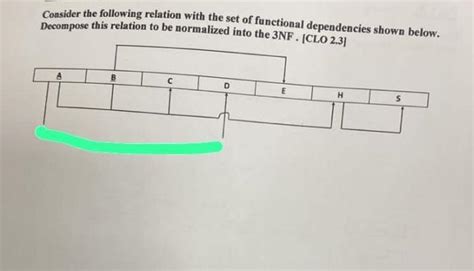Consider The Following Relation With The Set Of