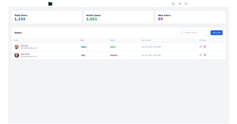 React User Management And Authentication Component Tailwind Ui