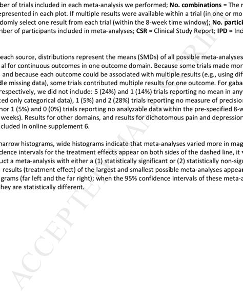 resampling meta analysis of all possible meta analyses that could have