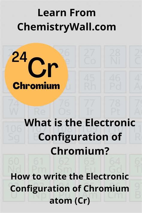 What Is The Electronic Configuration Of Chromium Electron Configuration Aufbau Principle