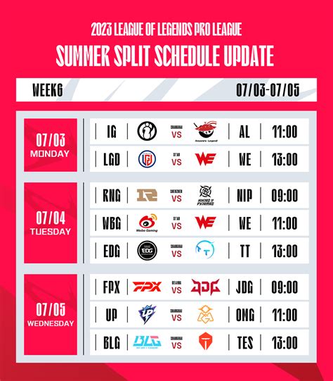 Lpl Summer 2024 Standings 2024 Lanie Mirelle