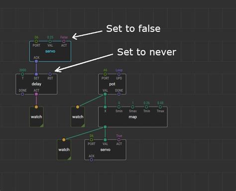 Control Bldc Motor And Calibrating Esc On Start Xod Community