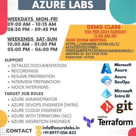 New Course On Azure Devops For Infrastructure Professionals Azure Labs Posted On The Topic