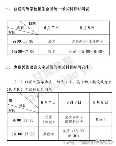 甘肅所有高考生｜2018年甘肅省高考科目、時間及有關事宜確定 每日頭條