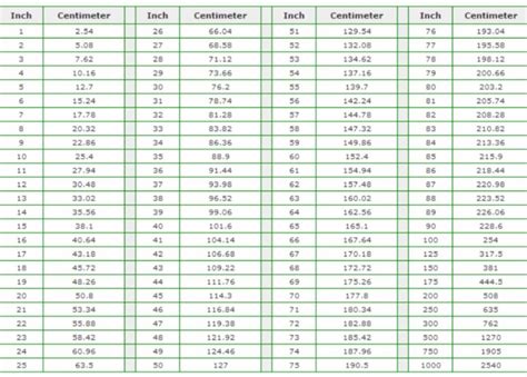 K Ch Th C Tivi Inch Sony Lg Samsung Tiki