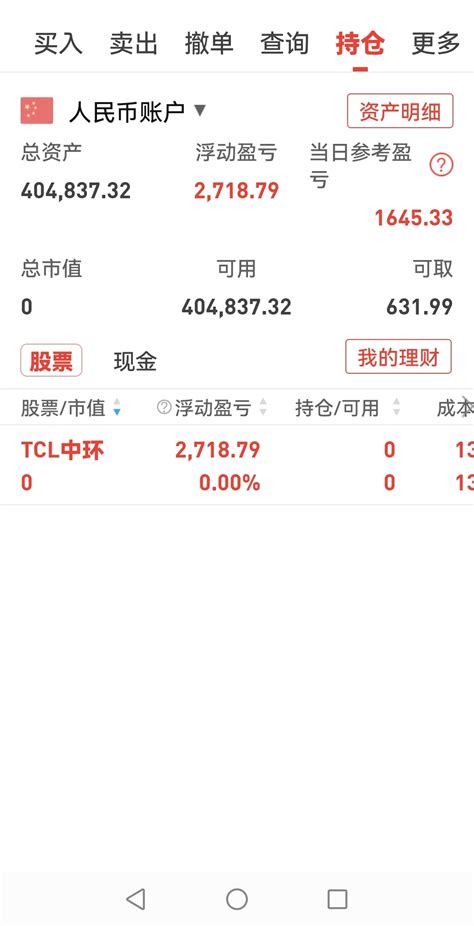 看势不对赶快撤退，福星股份今天大跌5％收盘。福星股份000926股吧东方财富网股吧