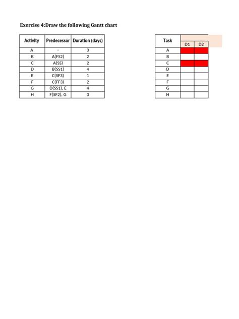 gantt chart exercise 4 pdf