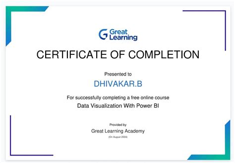 Dhivakar B On Linkedin Datavisualization Powerbi