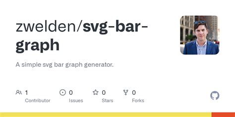 Github Zweldensvg Bar Graph A Simple Svg Bar Graph Generator