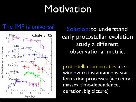 Pdf Early Protostellar Evolution Yale Astronomy · Early