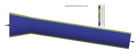 Layout Of The Numerical Model And Meshes Download Scientific Diagram