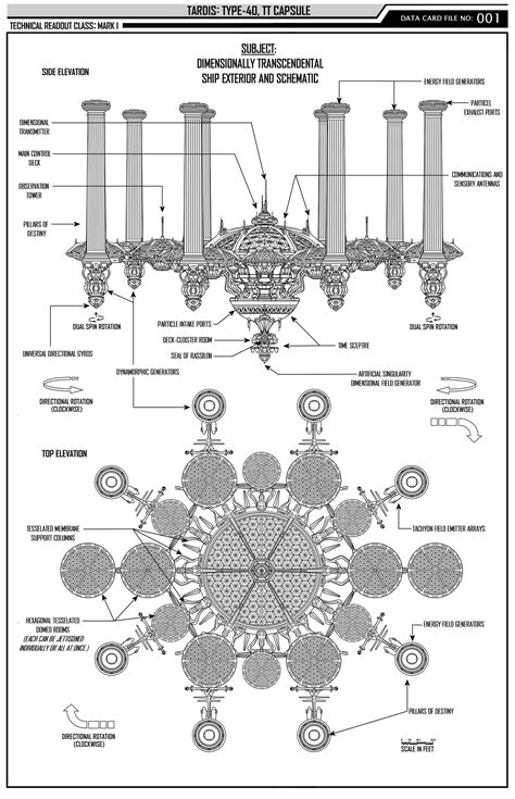Tardis Type 40 Mark I 001 By Time Lord Rassilon On Deviantart