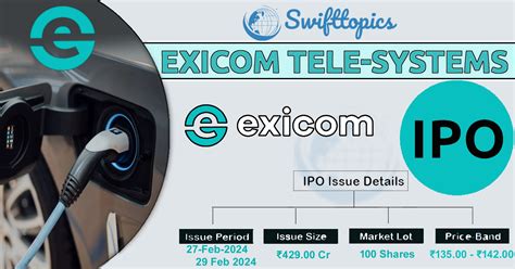 Exicom Tele Systems Ipo Gmp Date Gmp Best Review Allotment Status Check Indias First Ipo