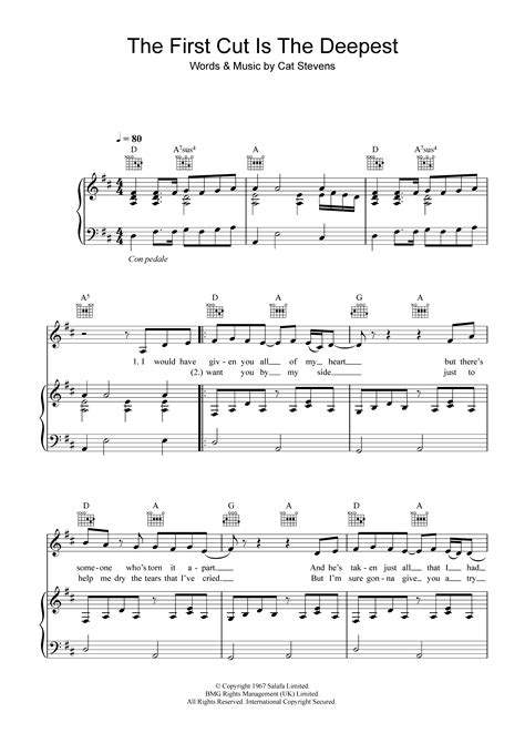 Sheryl Crow The First Cut Is The Deepest Sheet Music Pdf Notes