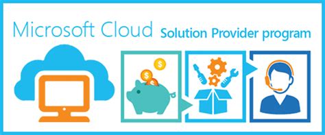 Benefits Of Choosing The Cloud Solution Provider Csp Program Pei