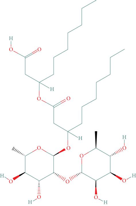 Chemical Structure Of The First Identified Rhamnolipid Symbolized As