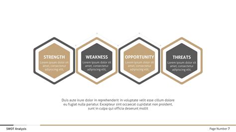 What Is A Swot Analysis Free Template Artofit