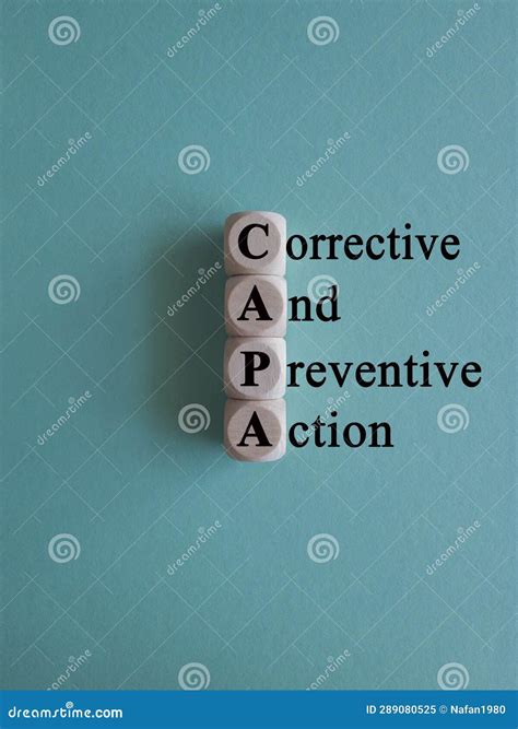 Palabras De Concepto Capa Acciones Correctivas Y Preventivas En Cubos