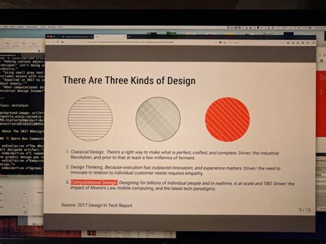 John Maeda On Linkedin 2018 Designintech Report Using Open Source