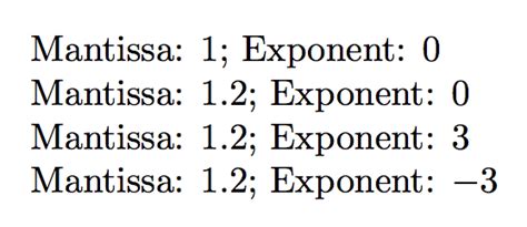macros how to only display the mantissa of a number without the