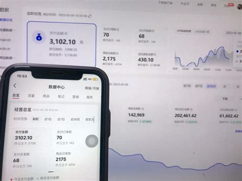 小红书无货源开店避雷攻略！ 知乎