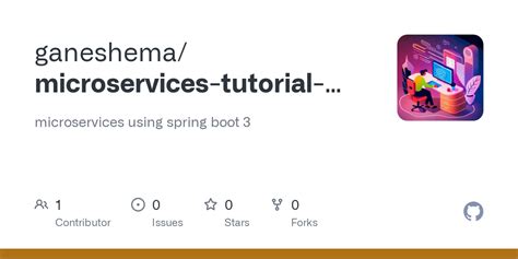 Github Ganeshemamicroservices Tutorial Batch 1 Microservices Using Spring Boot 3